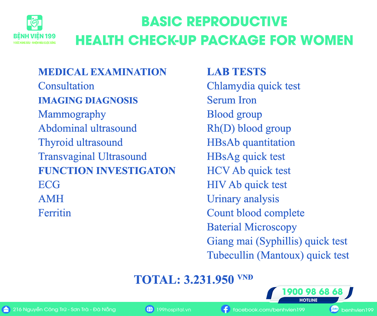 BASIC REPRODUCTIVE HEALTH CHECK-UP PACKAGE FOR WOMEN ...